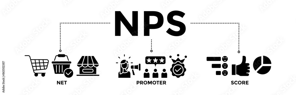 NPS banner icons set for net promoter score. Vector graphic glyph style ...