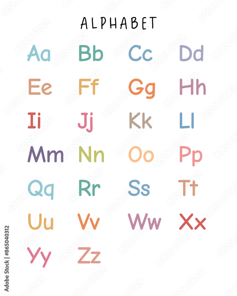 Learning Alphabet A to Z: Educational Poster for Kids, Uppercase and ...