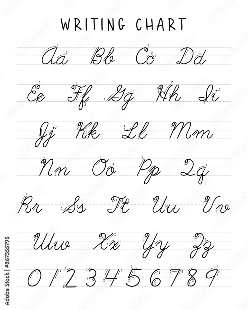 Tracing Cursive Letters and Numbers: Educational Poster for Children ...