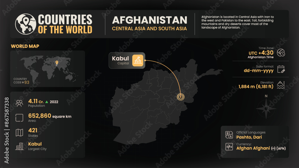 Afghanistan Map Detailed Insights on Geography, Population and Key ...