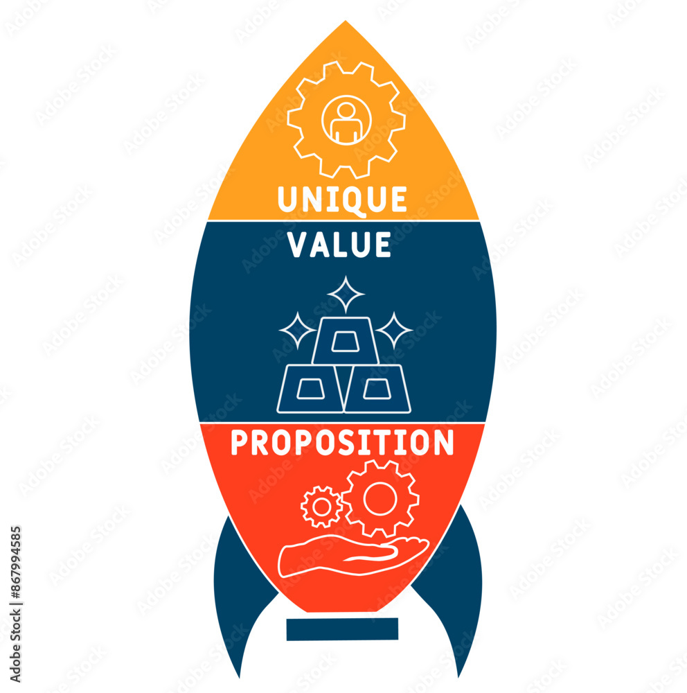 UVP - unique value proposition acronym. business concept background ...