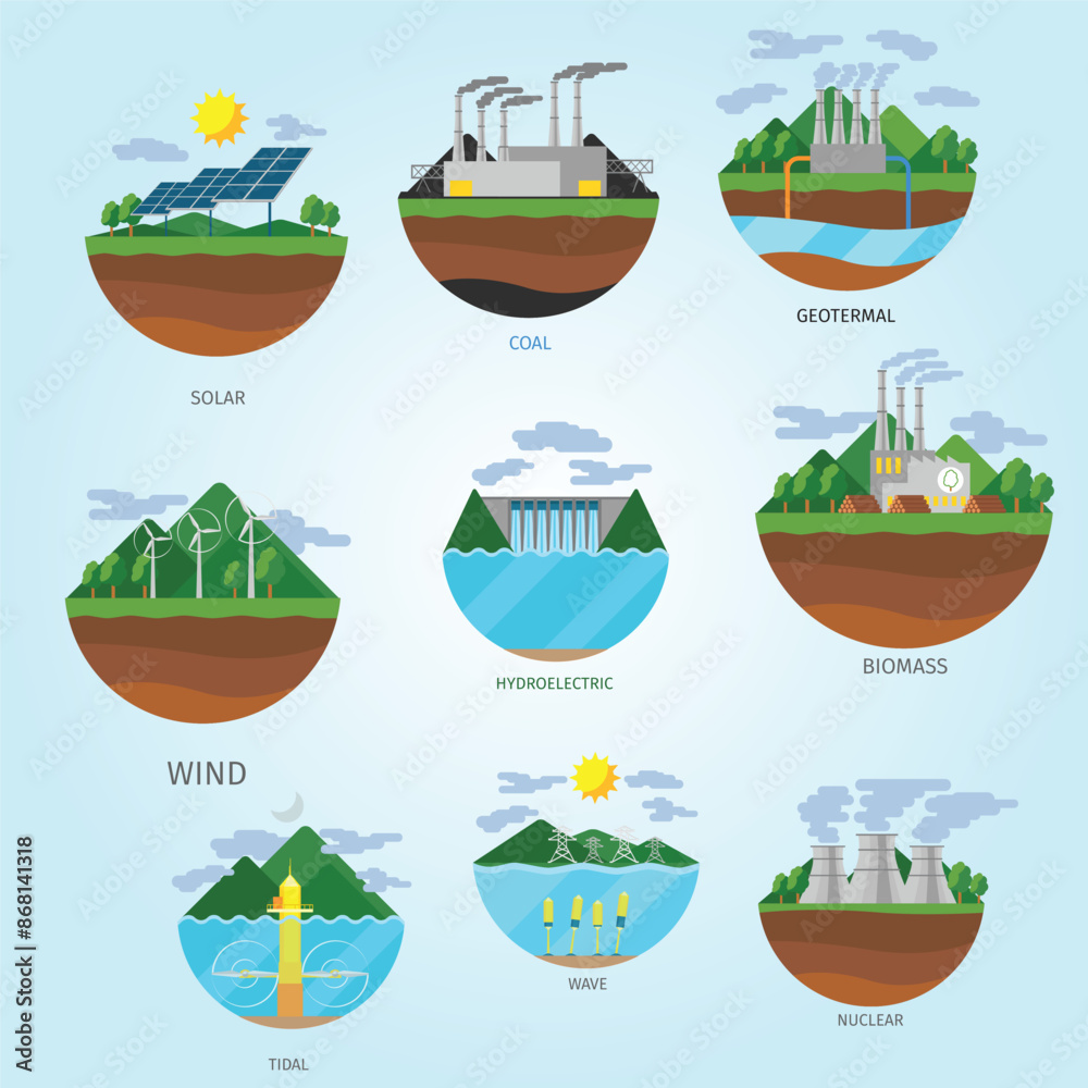 Generation energy types. Power plant icons vector set. Renewable ...