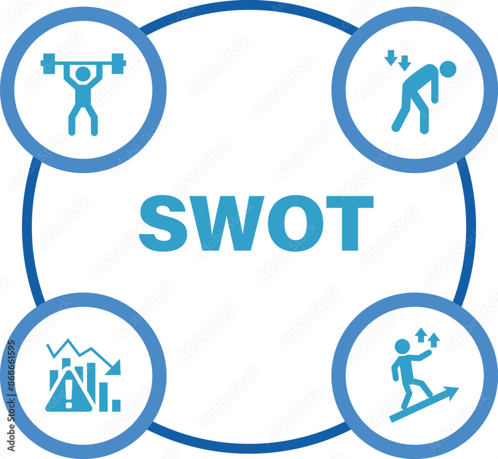 SWOT concept banner icon contain of strengths, weaknesses ...