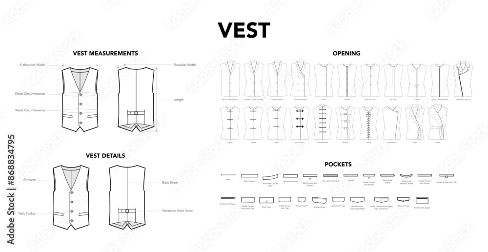 Set of Vest Details diagram with names, Pockets, opening styles ...