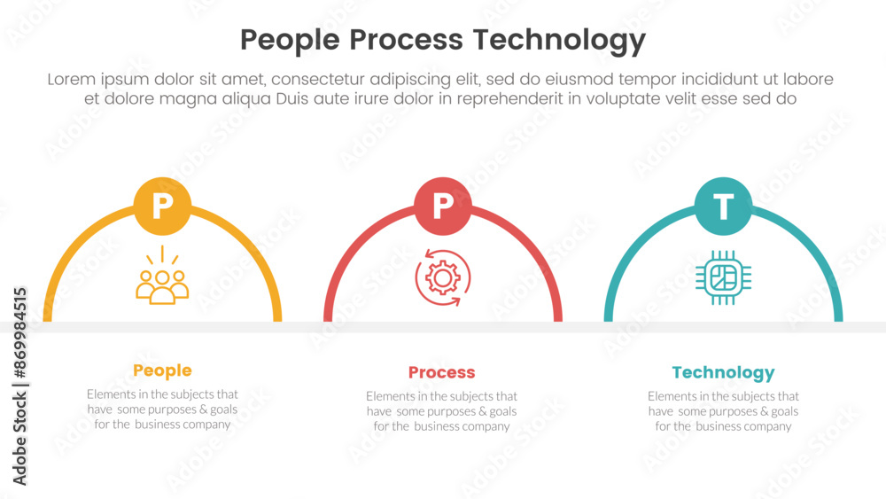 PPT framework people process technology infographic 3 point with half circle shape outline for ...