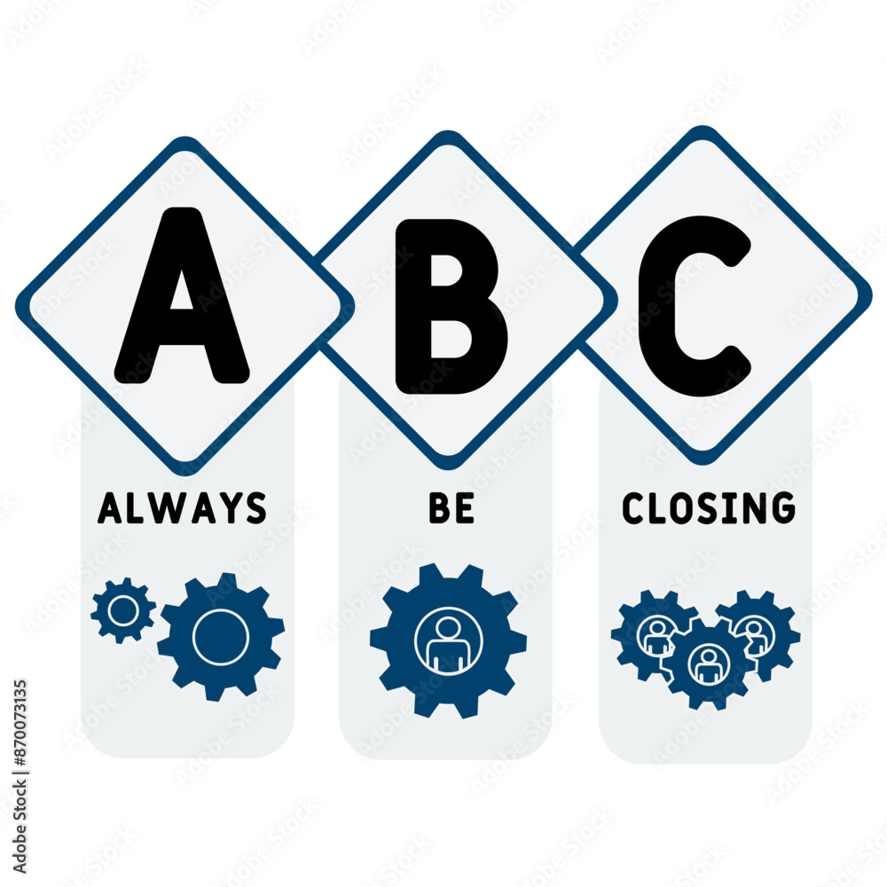 ABC - Always Be Closing acronym. business concept background. vector ...