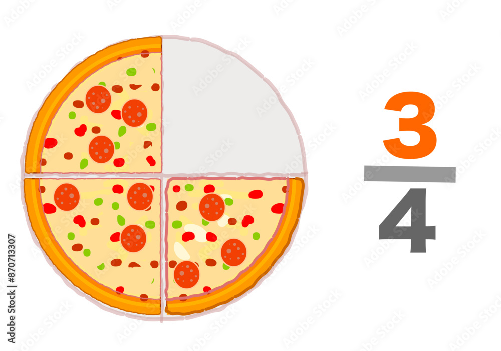 Fraction pizzas examples. Four for three divide. slices whole 3, 4 ...