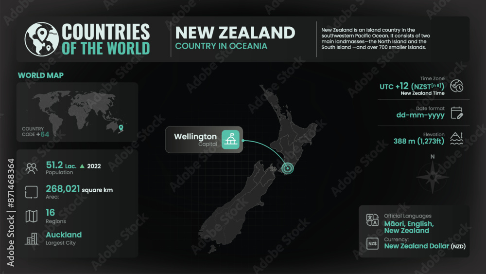 New Zealand Map Detailed Insights on Geography, Population and Key ...