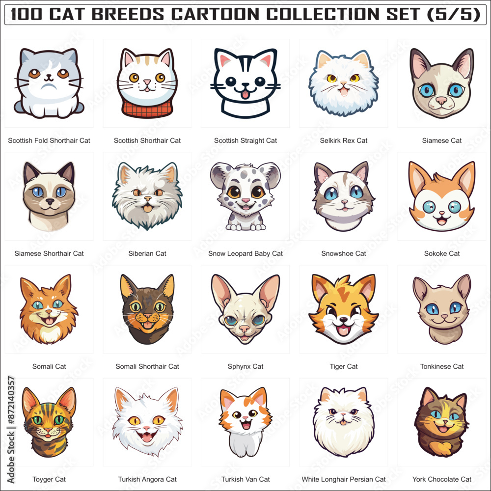 Set of Funny Cat Breeds Cute Cats Cartoon Characters Bundle Collection ...