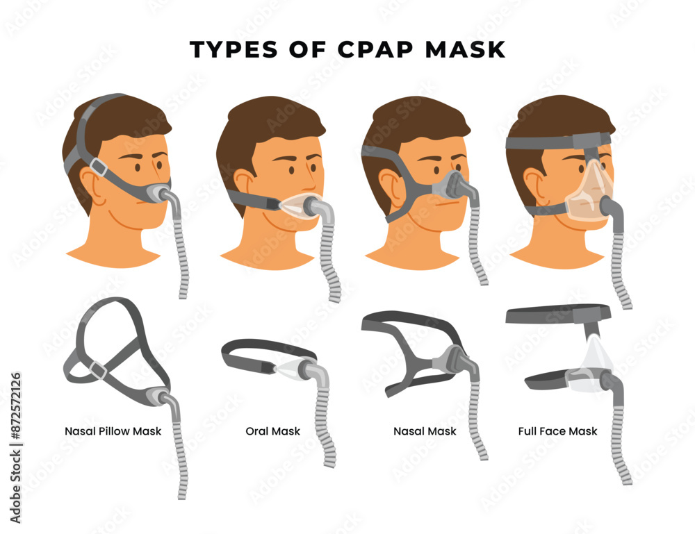 Different types of CPAP Mask for sleep apnea syndrome, Continuous ...