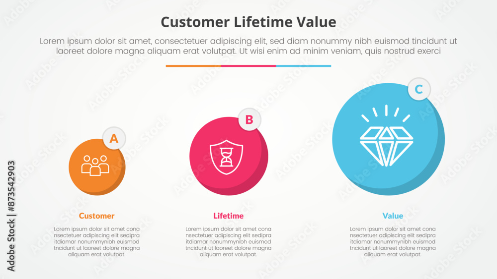 clv customer lifetime value infographic concept for slide presentation ...