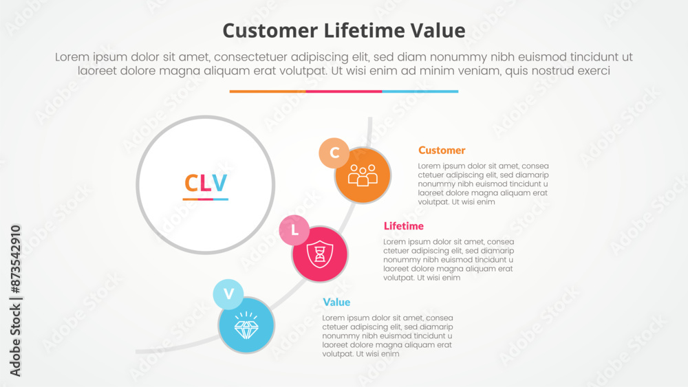 clv customer lifetime value infographic concept for slide presentation ...