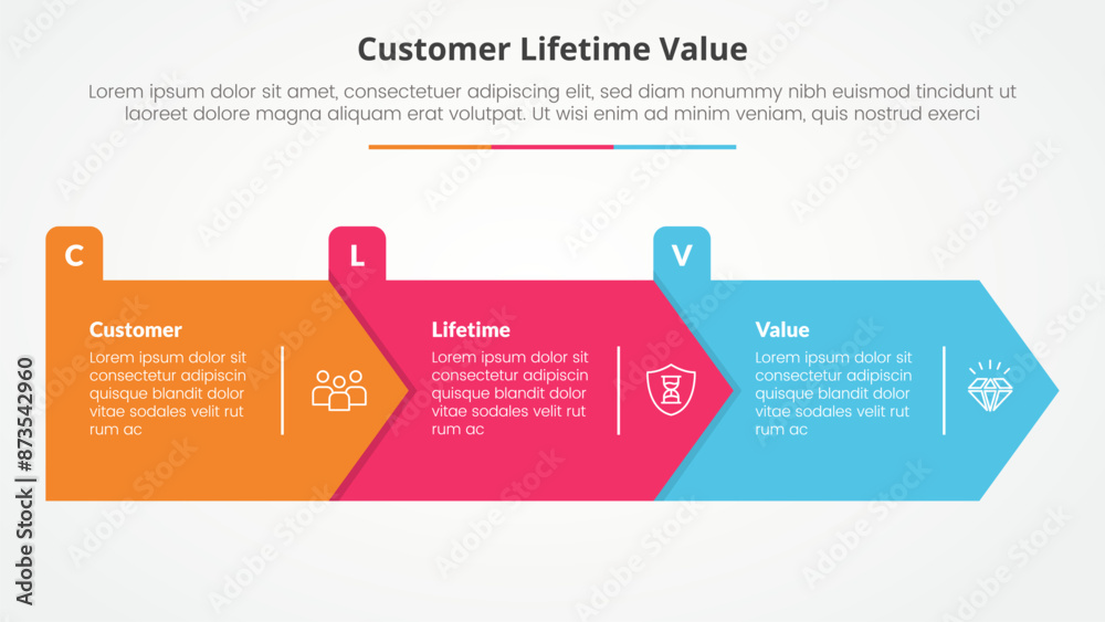 clv customer lifetime value infographic concept for slide presentation ...