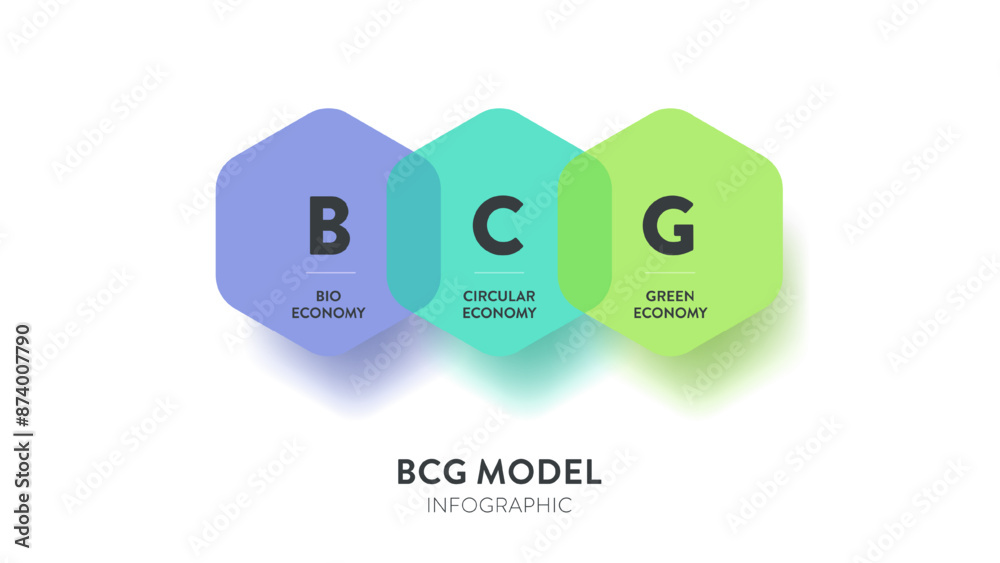 Image vectorielle Stock BCG model strategy infographic diagram chart banner template for ...