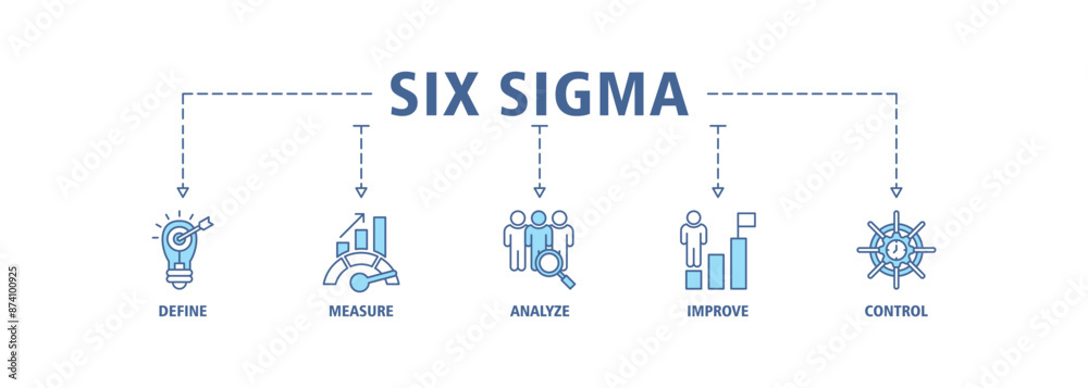 Lean six sigma banner web icon set vector illustration symbol concept ...
