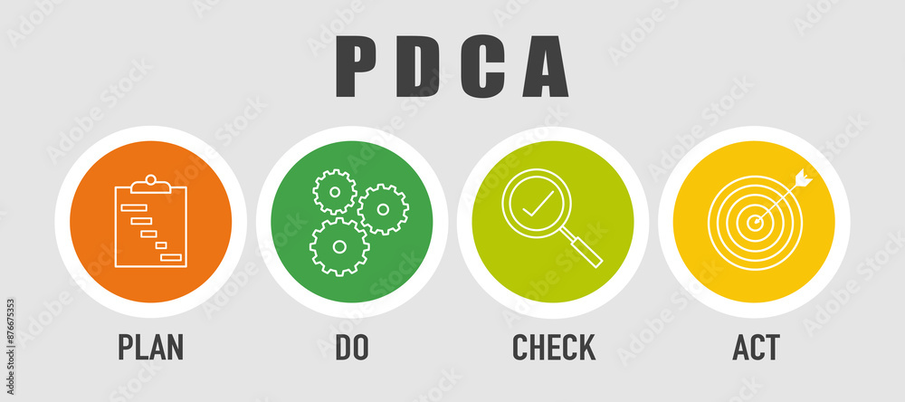 PDCA management business improvement infographic 4 point stage template ...