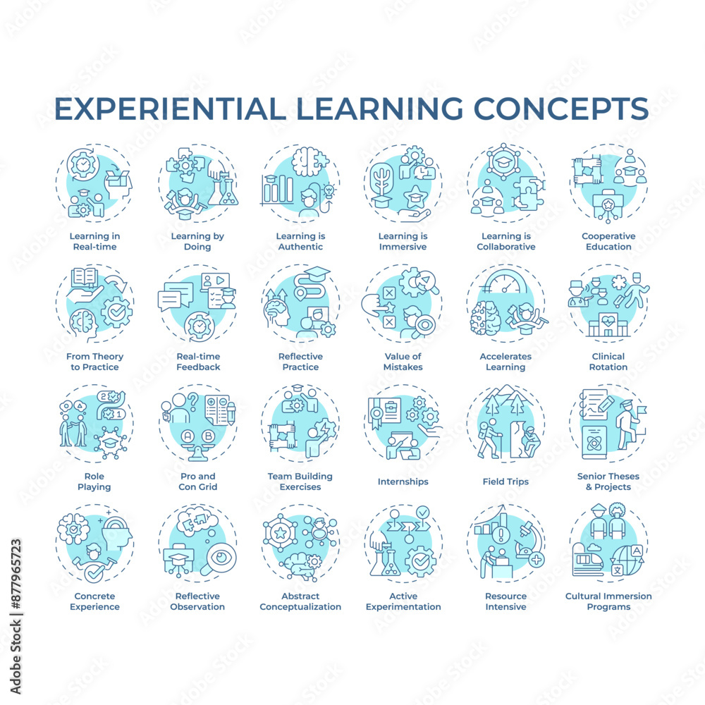 Experiential learning soft blue concept icons. Practice and experience. Immersive and active ...