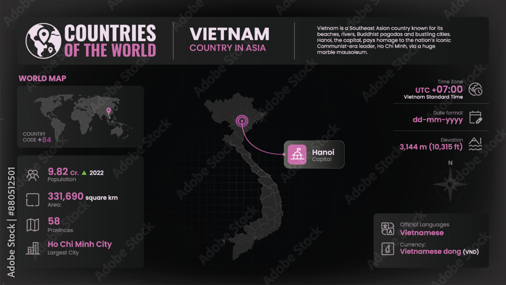 Vietnam Map Detailed Insights on Geography, Population and Key Facts ...
