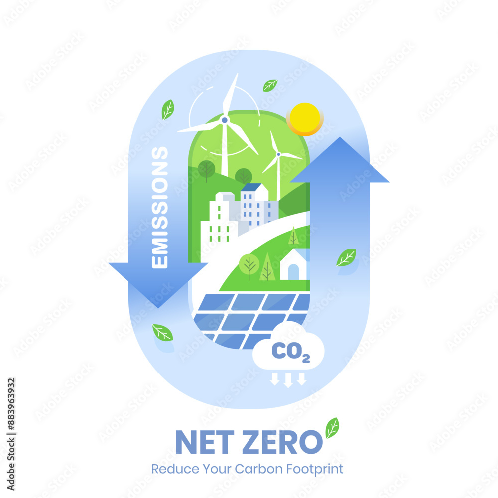 Net zero carbon emissions sustainable future, global greenhouse gas ... Net zero carbon emissions sustainable future, global greenhouse gas ...
