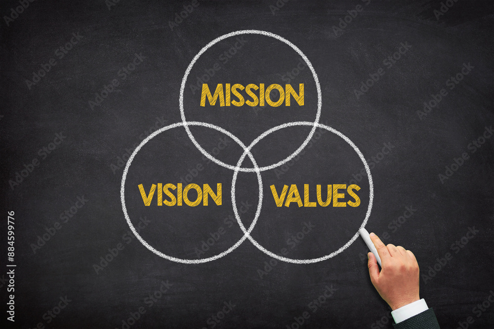 Business strategy and mission statement concept. The words mission ...