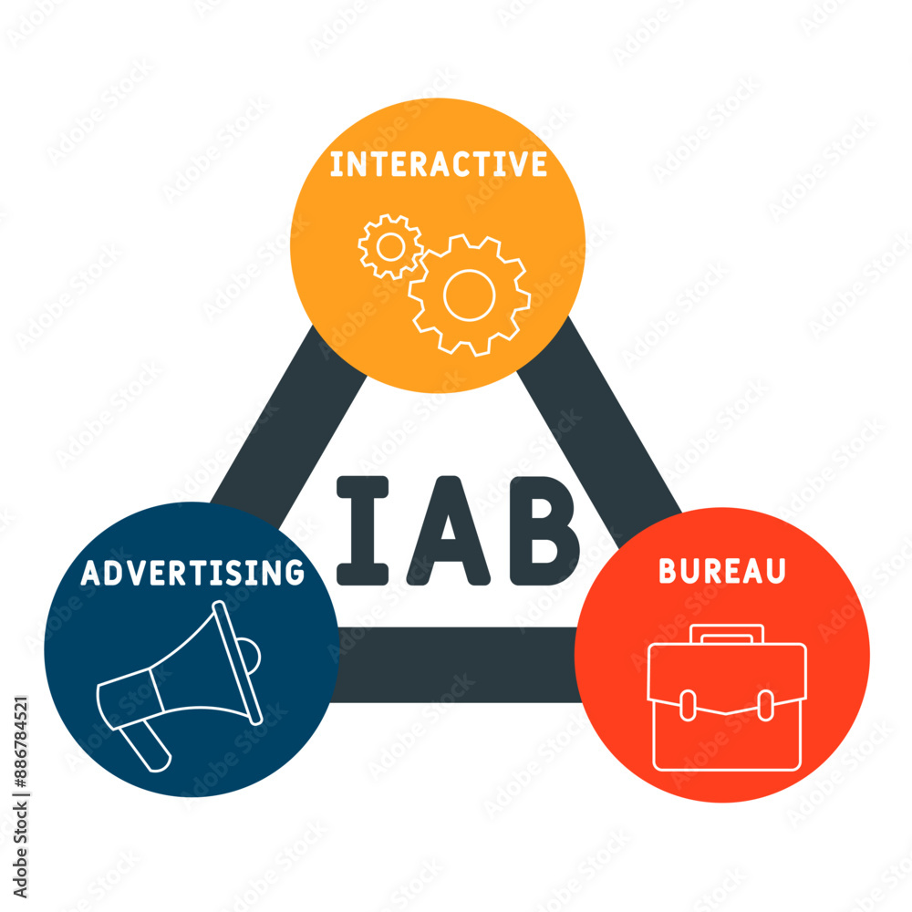 IAB - interactive advertising bureau acronym, concept background ...