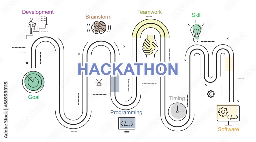 Hackathon Infographic style concept illustration with route map vector ...