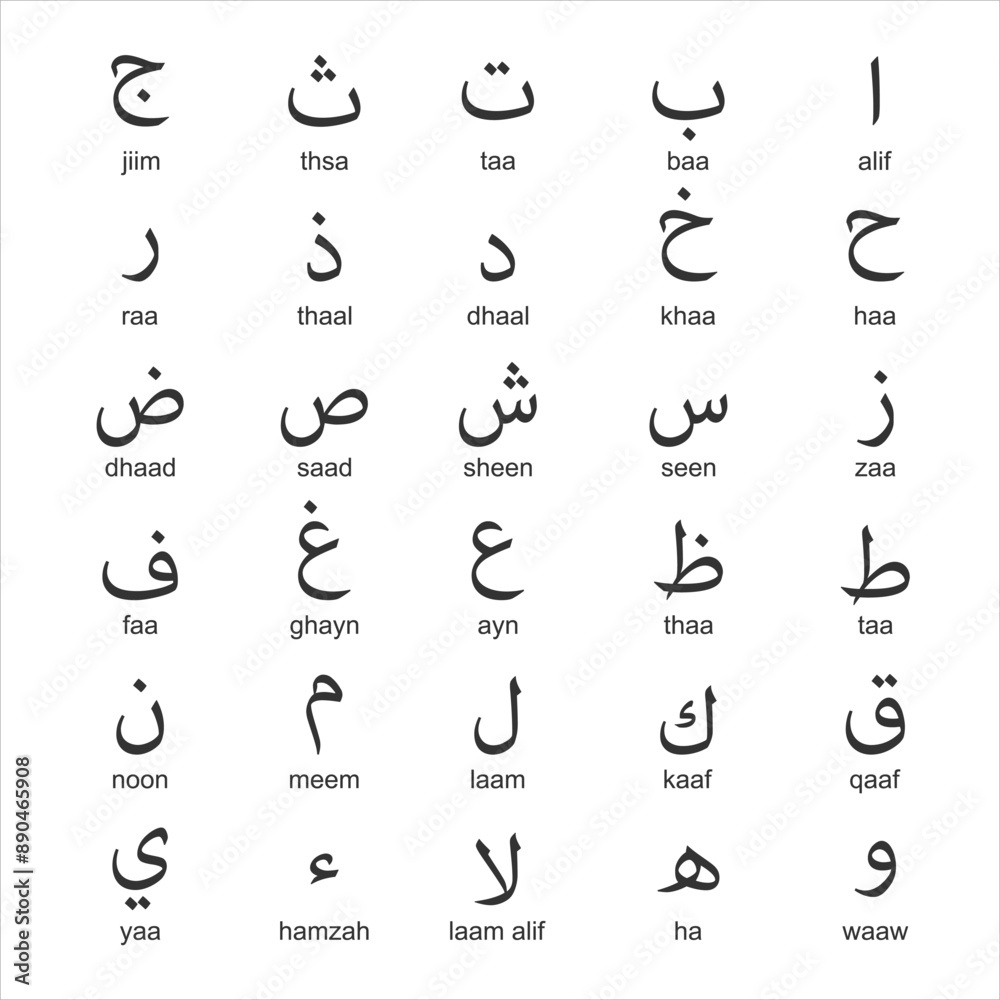 Arabic Alphabet for School Books, First Words Alphabet Cards for ...