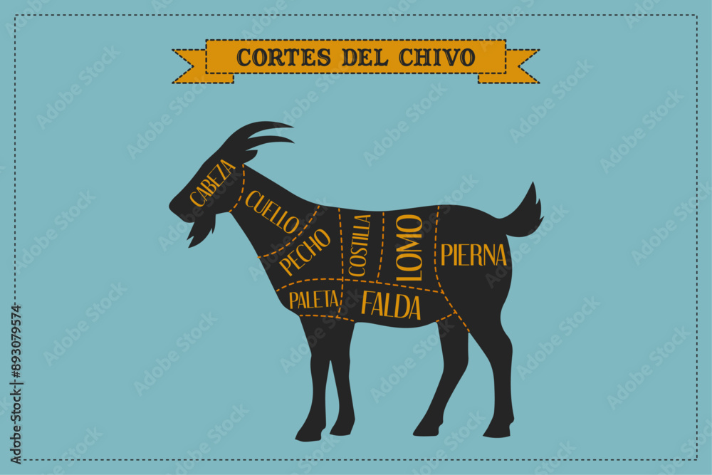 Tabla de corte del Chivo. Ilustración vectorial. Stock Vector | Adobe Stock