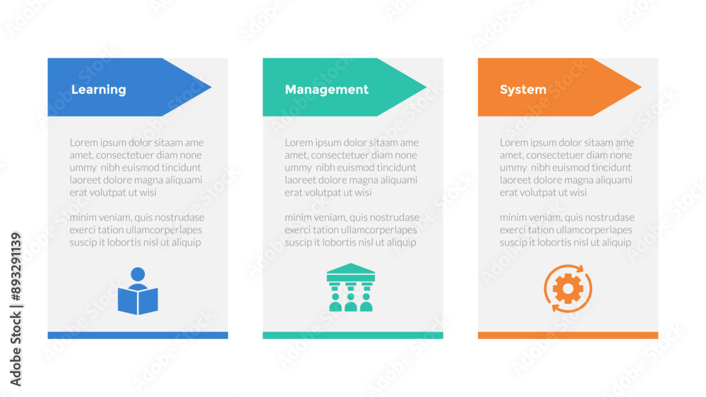 LMS learning management system infographics template diagram with table and arrow header with 3 ...