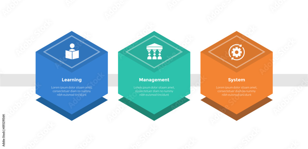 LMS learning management system infographics template diagram with hexagon container on ...