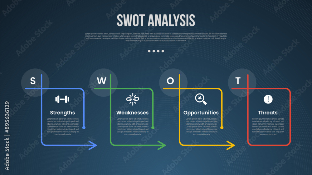 SWOT business analysis infographic template with outline table box with ...