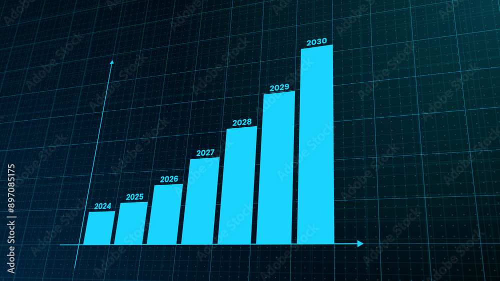 Bar chart development progress year by year from 2024 to 2030. Business ...