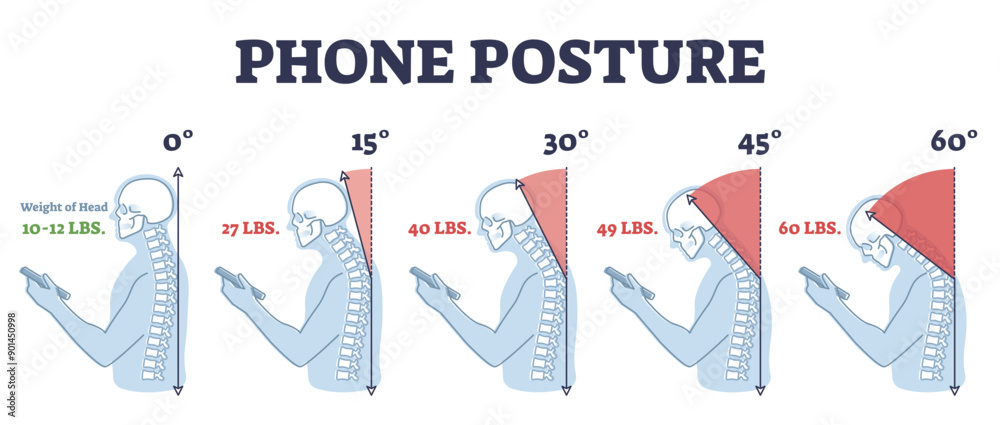 Phone posture while standing for correct spine and neck angle outline ...