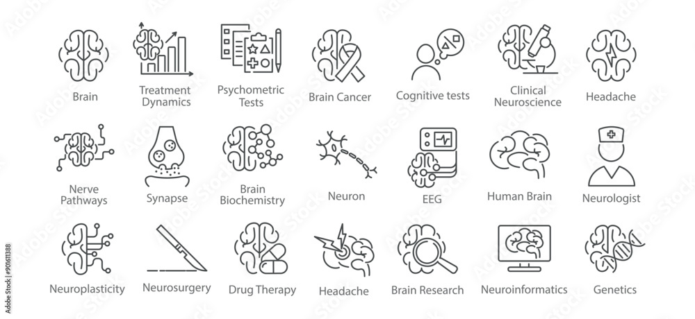 Neurology clinic, human brain line icon set. Neuron, axon, dendrite ...