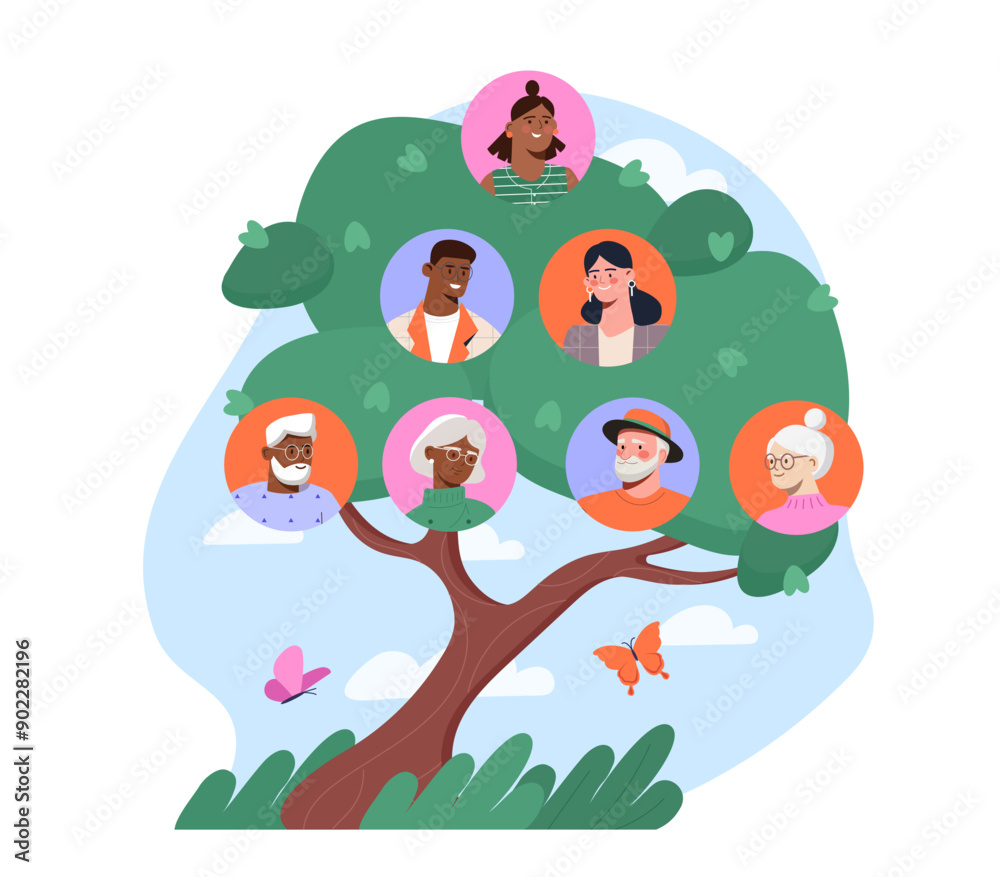 Family tree concept. Different generations of family members. Genealogy ...