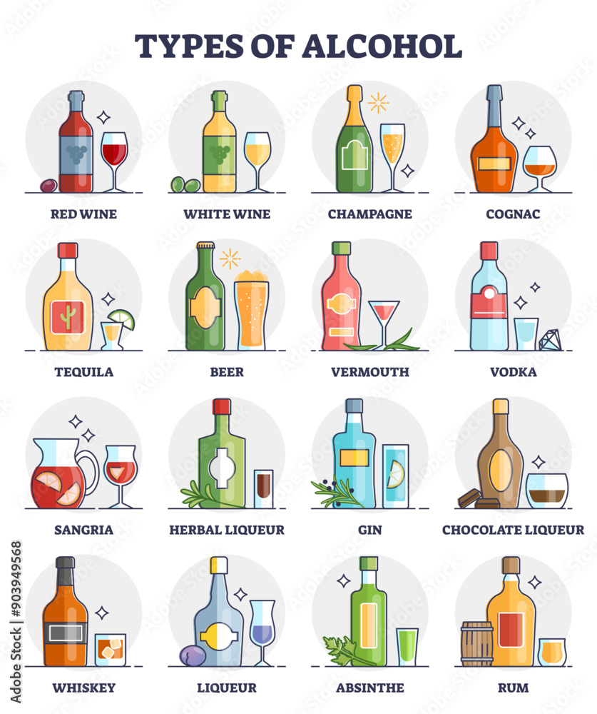 Types of alcohol and drinks variety with glassware collection outline ...