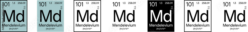 Mendelevium Element Symbol with Additional Info | Part of the Periodic ...