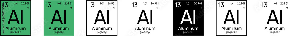 Aluminum Element Symbol with Additional Info | Part of the Periodic ...