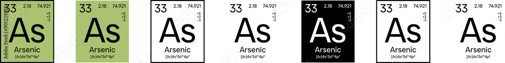 Arsenic Element Symbol with Additional Info | Part of the Periodic ...