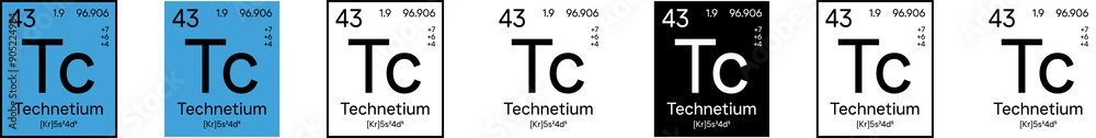 Technetium Element Symbol with Additional Info | Part of the Periodic ...
