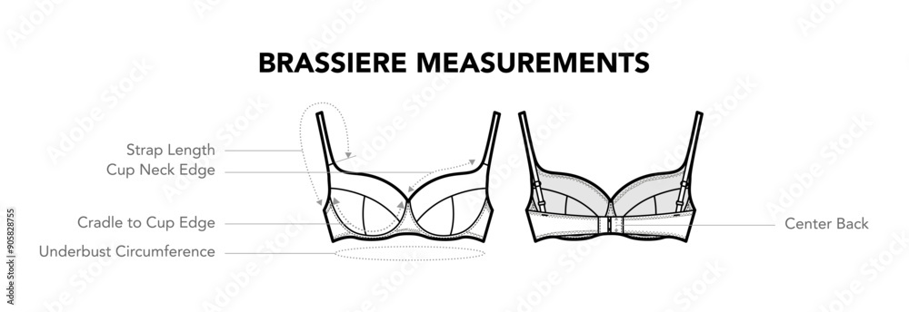 Set of Brassiere measurements diagram with names styles top underwear ...