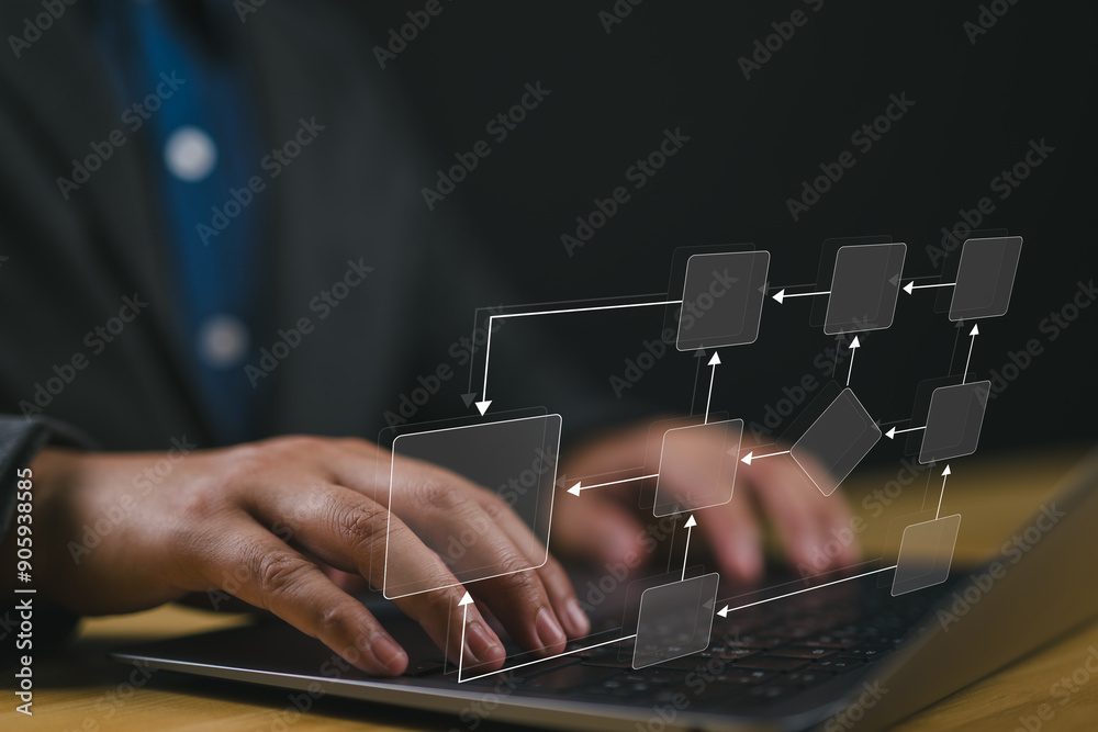 Planning workflow process management. Business automation flowchart for process improvement ...