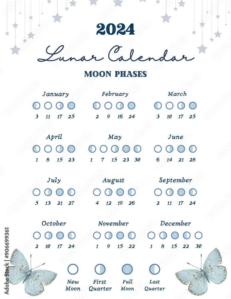 2024 Lunar Calendar Phases of the moon with stars and butterflies blue ...