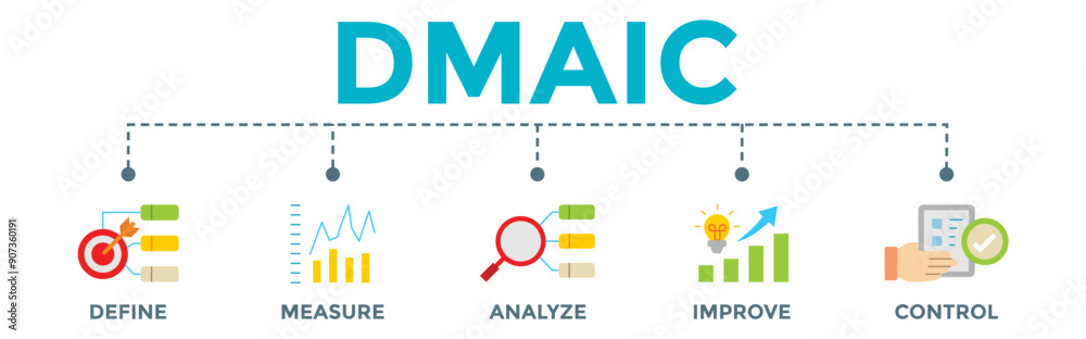 DMAIC banner concept with icons. acronym of Define Measure Analyze ...