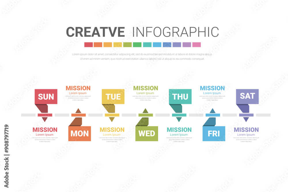 Timeline business for 7 day, 7 options, infographic design vector and ...