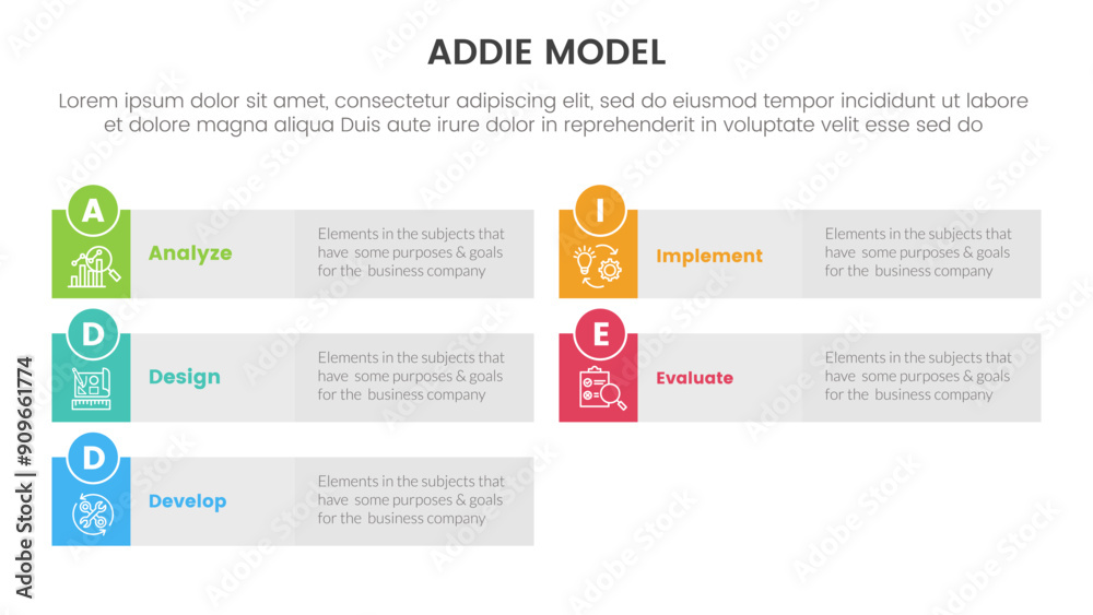 ADDIE model framework infographic template banner with long rectangle ...