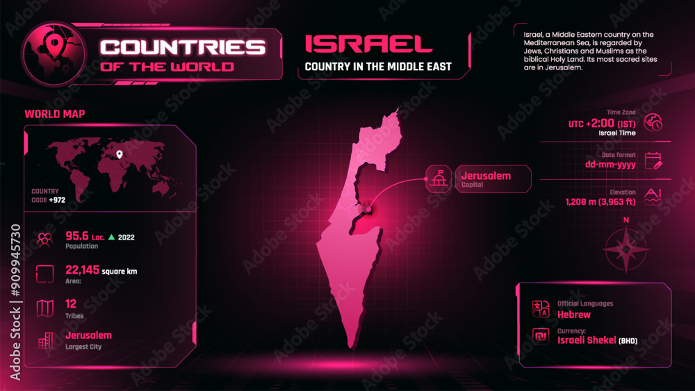 Vector de Stock Israel Map Detailed Insights on Geography, Population ...