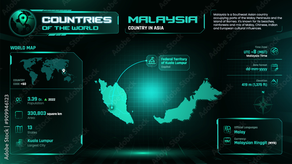 Malaysia Map Detailed Insights on Geography, Population and Key Facts ...