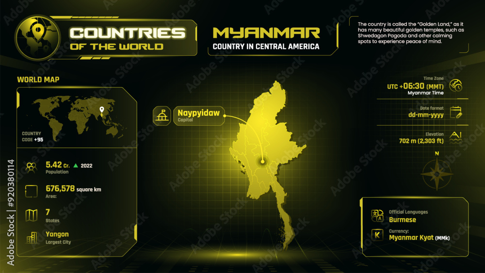 Myanmar Map Detailed Insights on Geography, Population and Key Facts ...