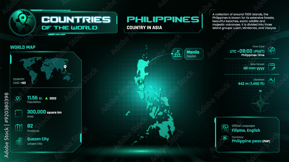 Philippines Map Detailed Insights on Geography, Population and Key ...